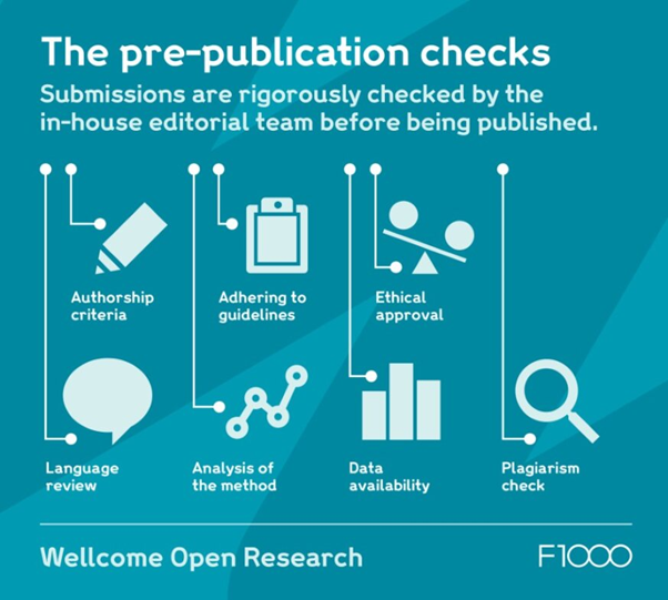 Wellcome Open Research Blog